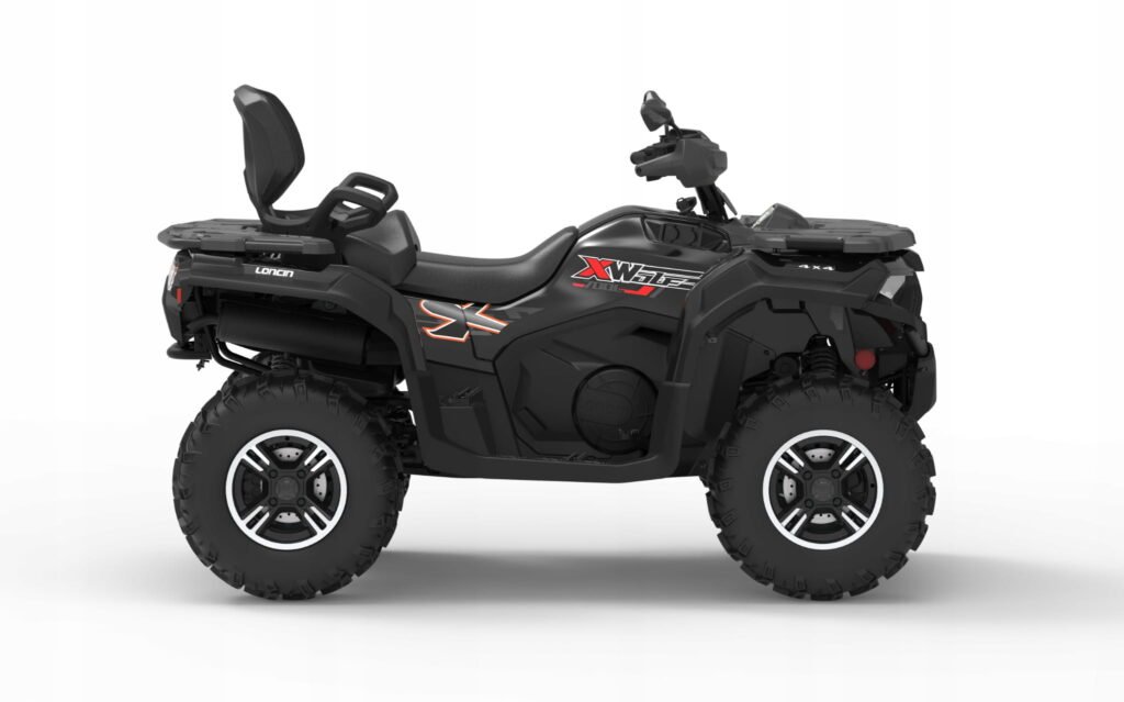 Atv-Automatic 700cc 4x4 fully automatic - Powersport India | ATVs UTVs ...